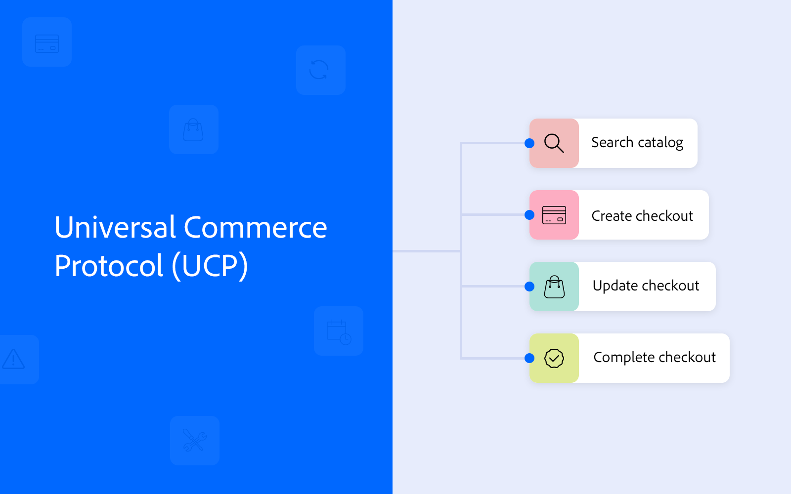 Le protocole Universal Commerce Protocol : ce que c’est et pourquoi c’